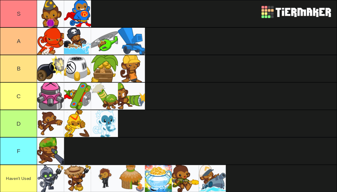 BTD Battles Tier List (Community Rankings) - TierMaker