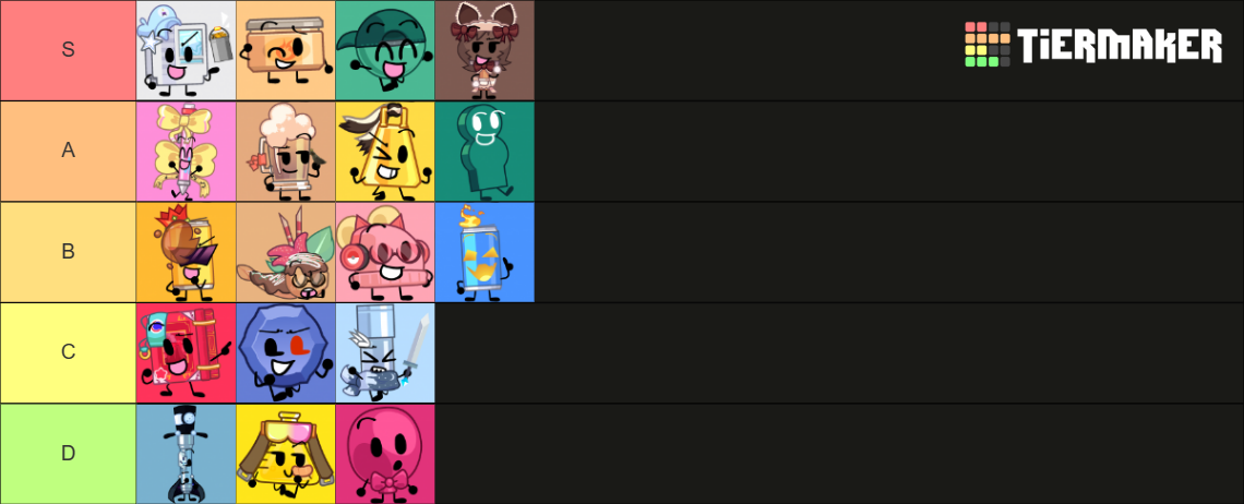 Mickey Mouse Movie Bout Tierlist Tier List (Community Rankings) - TierMaker