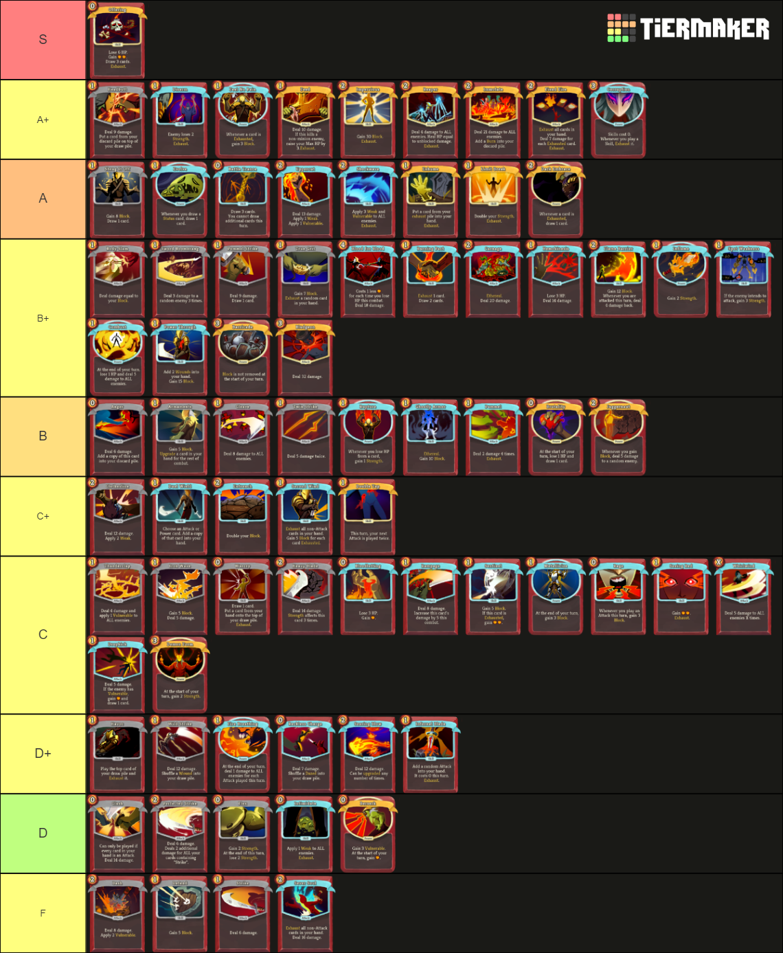 Ironclad Cards (Slay the Spire) Tier List (Community Rankings) - TierMaker