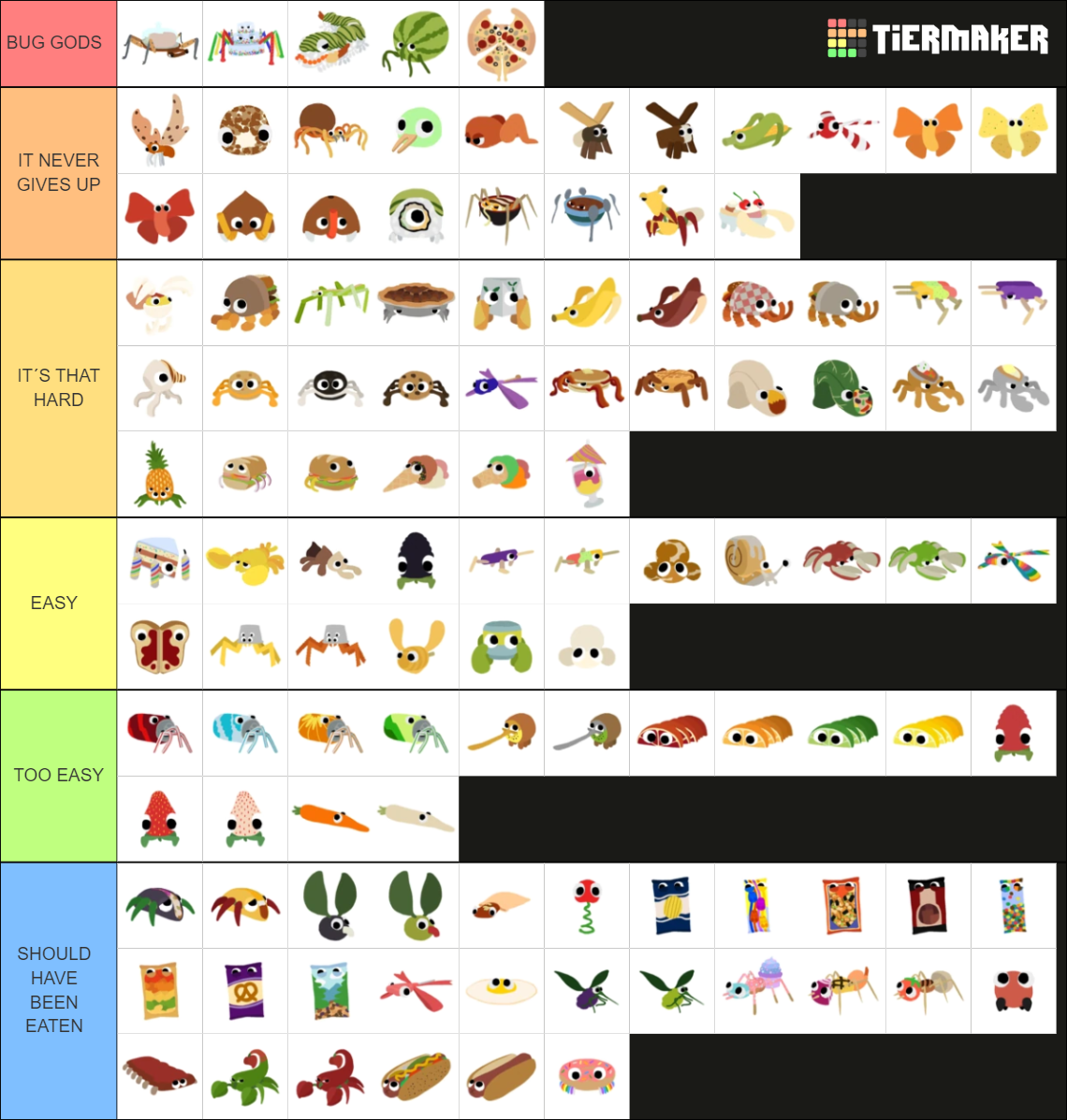 ALL 112 Bugsnax Tier List (Community Rankings) - TierMaker