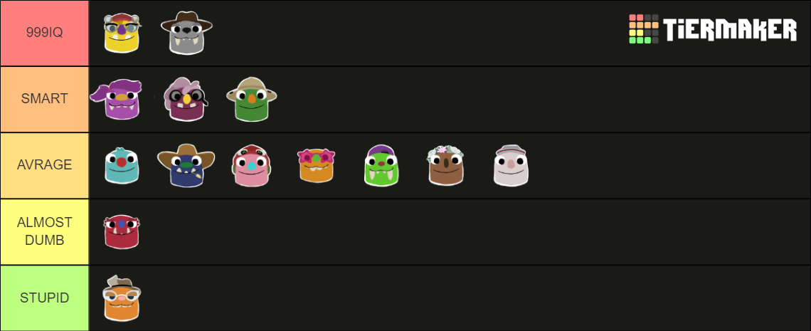 Bugsnax Characters Tier List (Community Rankings) - TierMaker