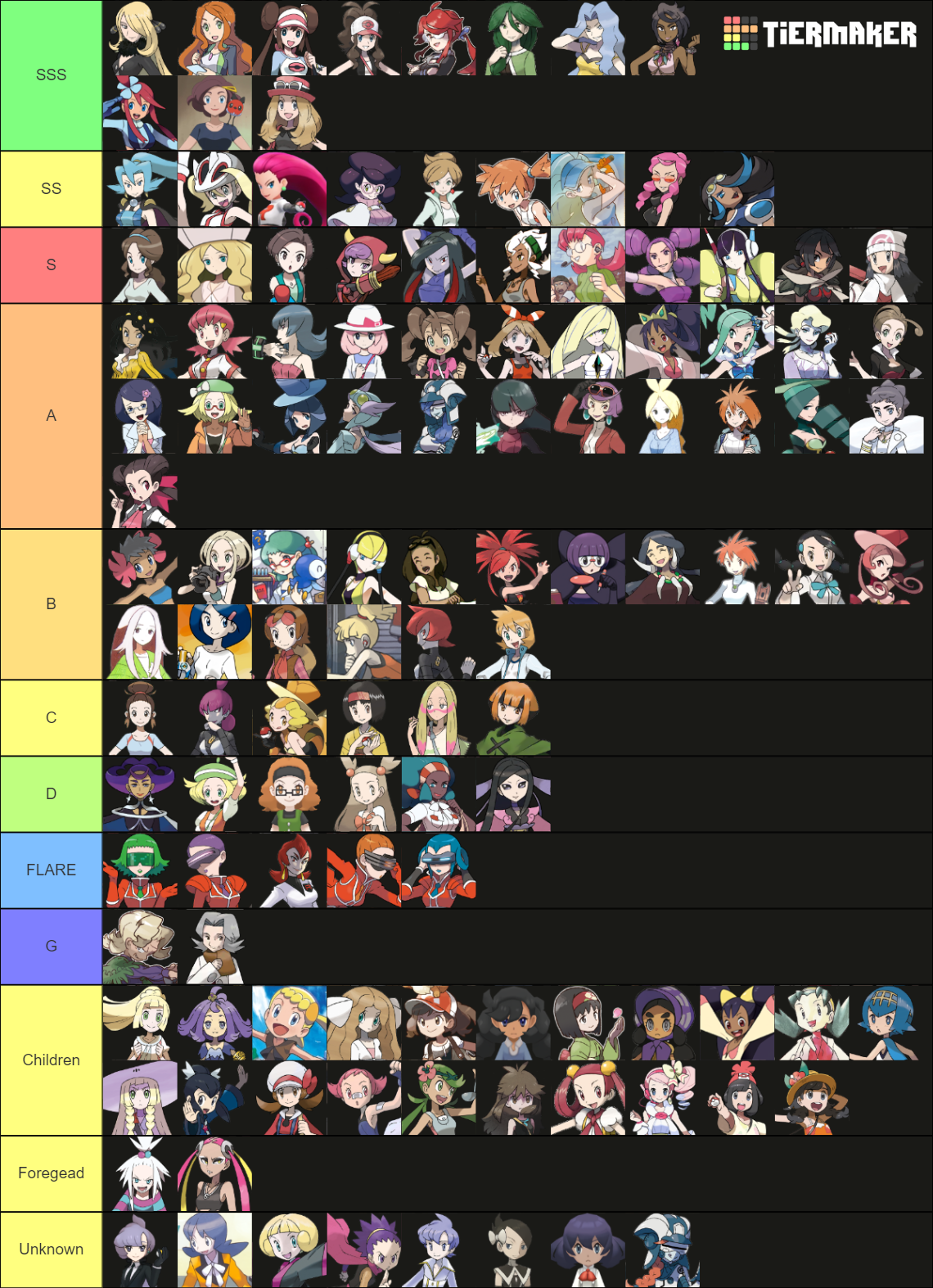 Pokemon Female Characters Tier List (Community Rankings) - TierMaker