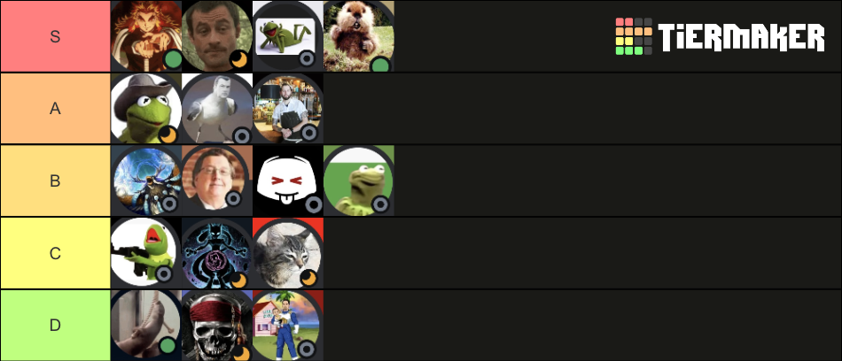 New New York Tier List (Community Rankings) - TierMaker