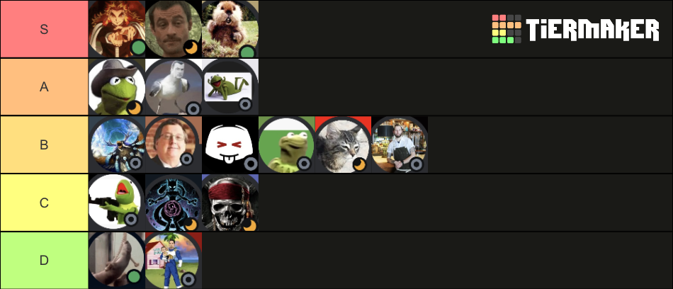New New York Tier List (Community Rankings) - TierMaker
