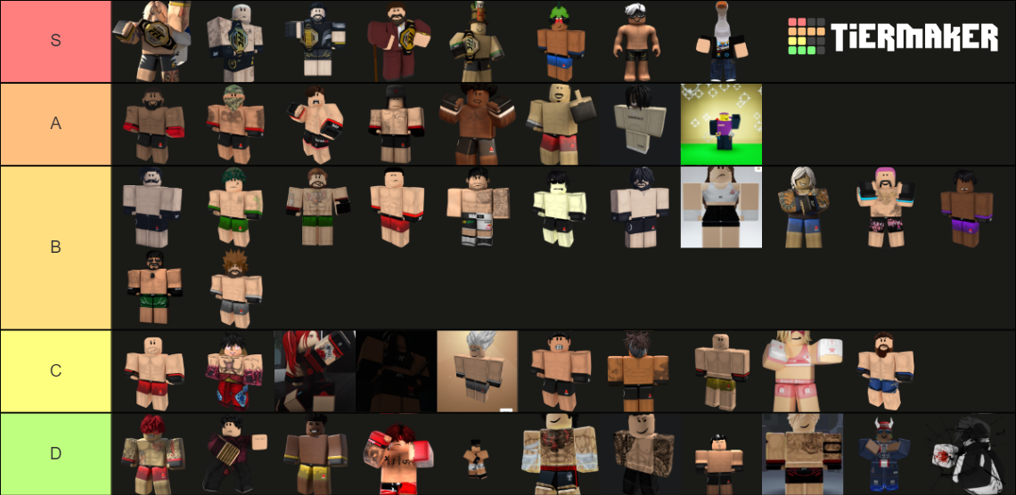 FFC Fighter Tier List (Community Rankings) - TierMaker