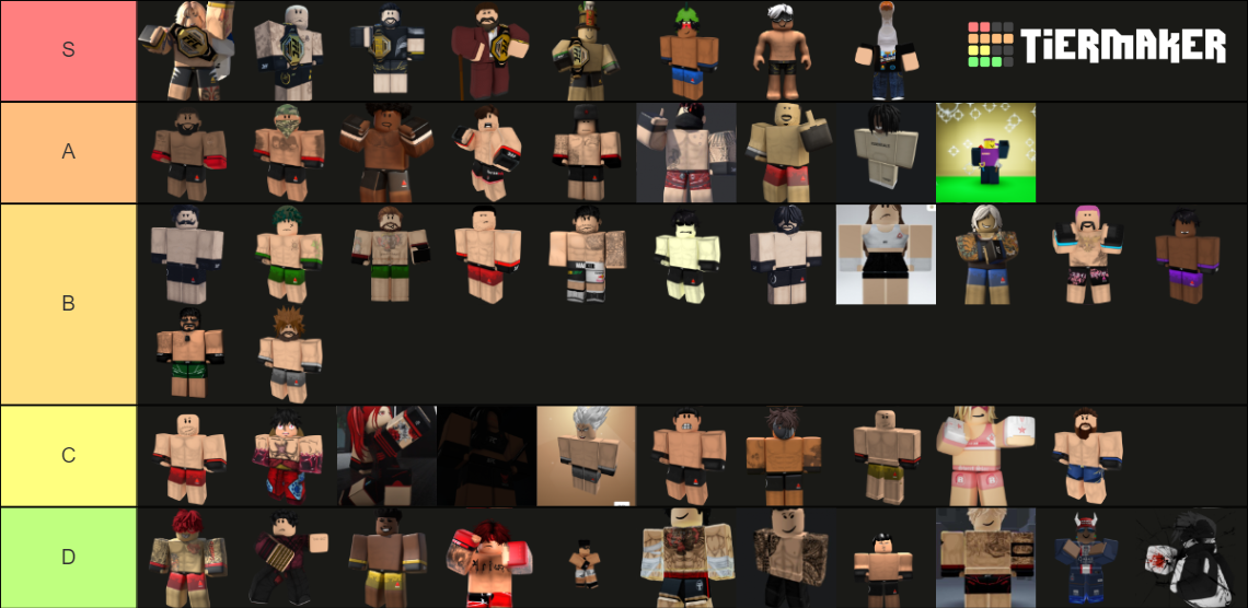 FFC Fighter Tier List (Community Rankings) - TierMaker