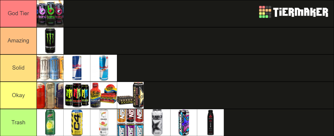 Energy Drink Brands Tier List (Community Rankings) - TierMaker