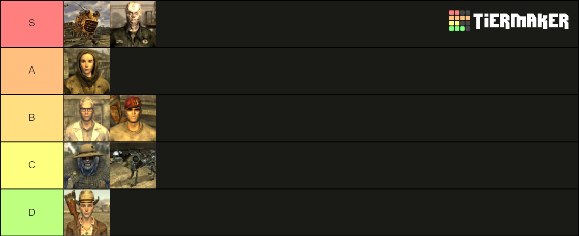 Fallout New Vegas Companions Tier List (Community Rankings) - TierMaker