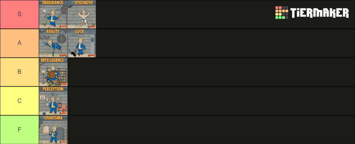 Fallout New Vegas Special Tier List (Community Rankings) - TierMaker