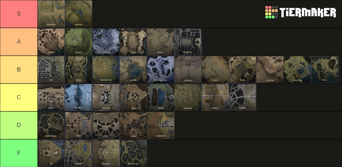 World of Tanks Maps Tier List (Community Rankings) - TierMaker