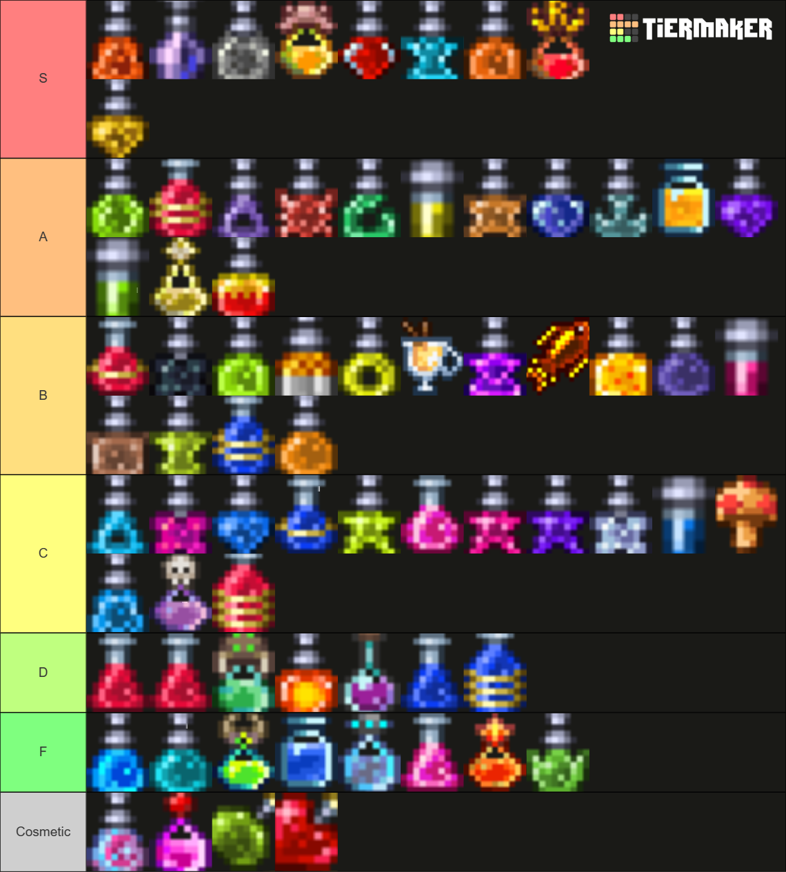 All terraria 1.4 potions Tier List (Community Rankings) - TierMaker