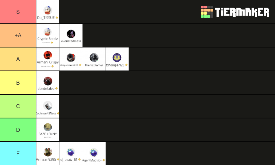 Fortnite in the group Tier List (Community Rankings) - TierMaker