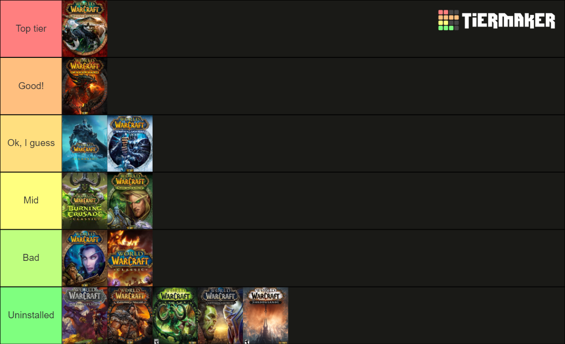 WoW expansions, including DF and Classics Tier List (Community Rankings ...
