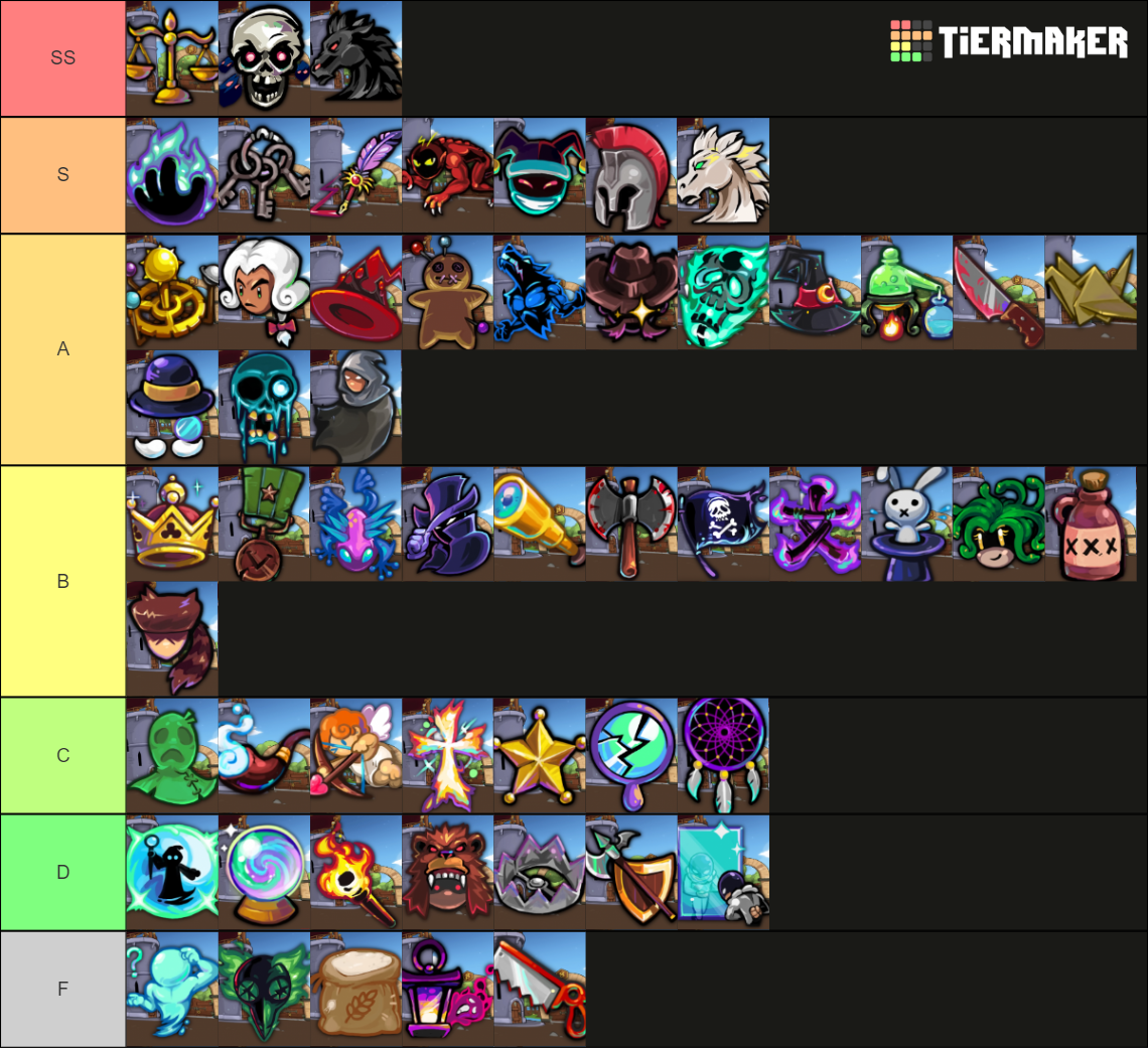 Town of Salem 2 Role Tier List (Community Rankings) - TierMaker