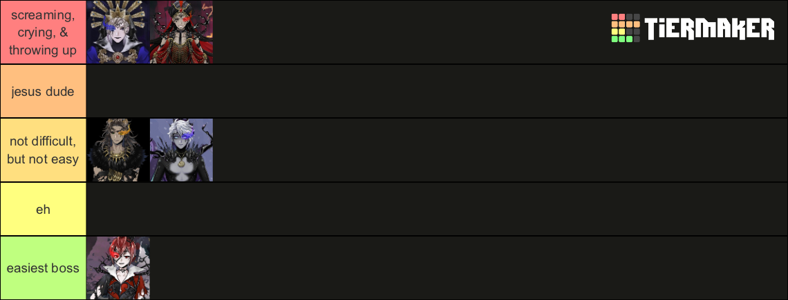 Twisted Wonderland Overblot Tier List (Community Rankings) - TierMaker