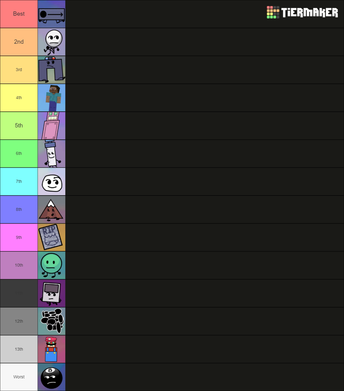 BFTROR 6+ Tier List (Community Rankings) - TierMaker