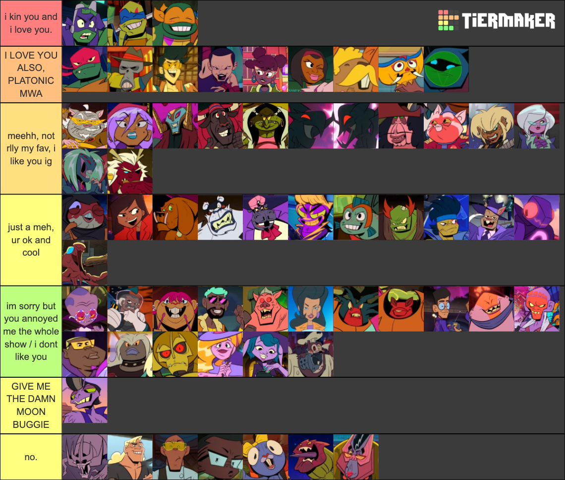 Rise of the TMNT character chart Tier List (Community Rankings) - TierMaker