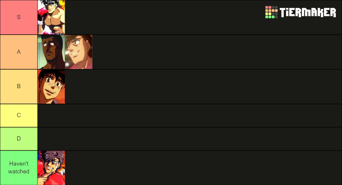 Hajime no Ippo: Ippo fights Tier List (Community Rankings) - TierMaker