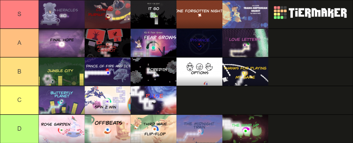 adofai official levels Tier List (Community Rankings) - TierMaker