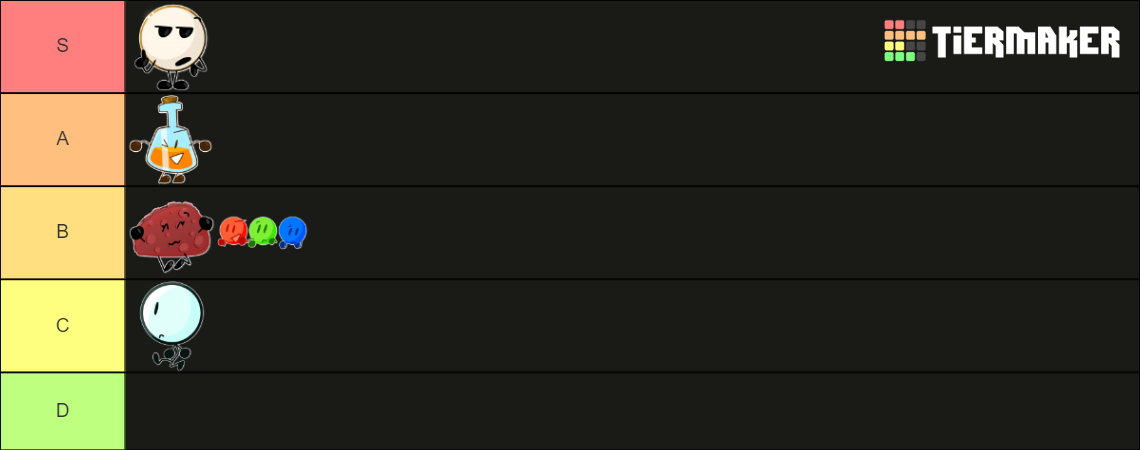 Sticks OC's Tier List (Community Rankings) - TierMaker