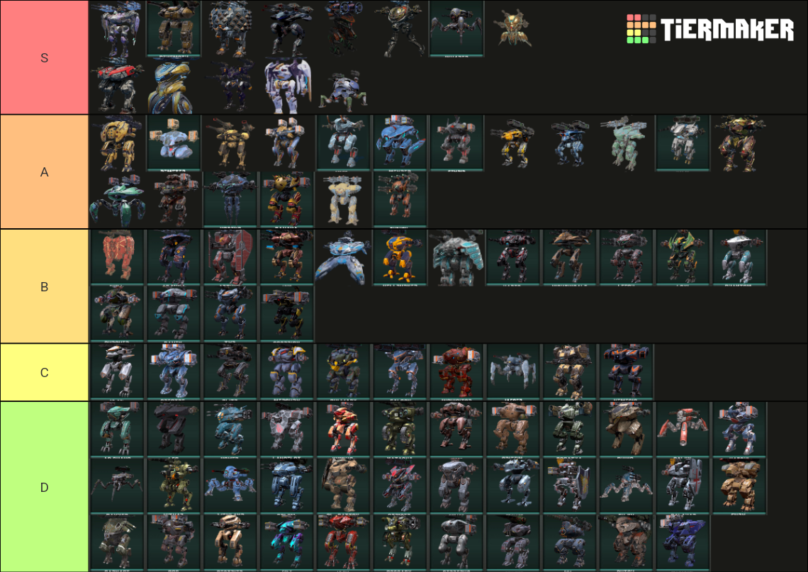 War robots tierlist Tier List (Community Rankings) - TierMaker