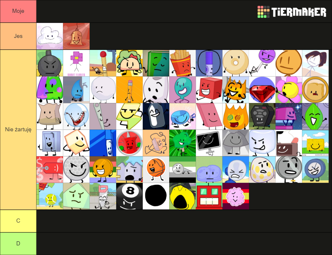 Guess Whoo But Bfdi Bfb Tier List Community Rankings Tiermaker