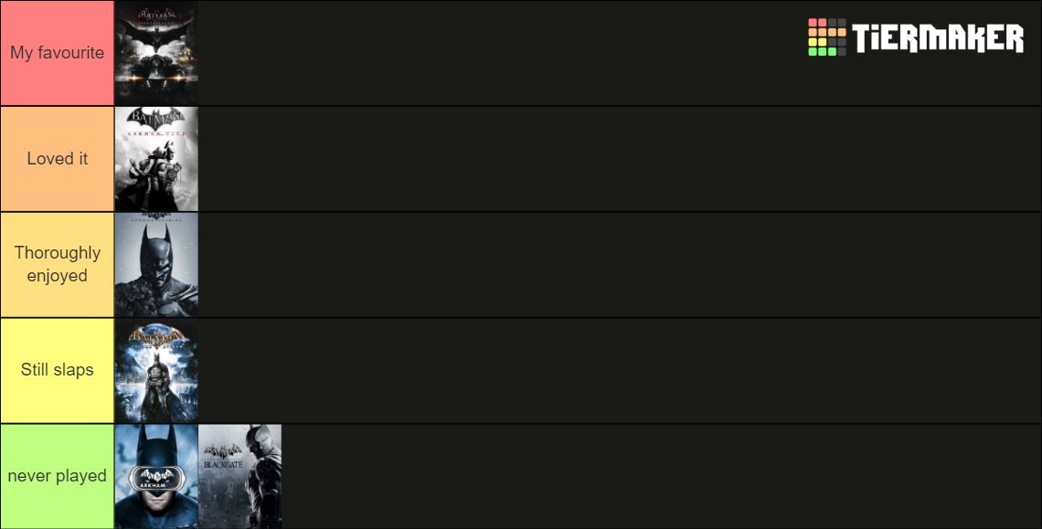 Batman: Arkham Games Tier List (Community Rankings) - TierMaker