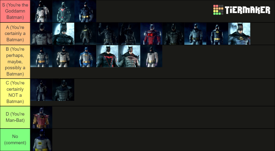 Batman Arkham Knight Skins (Batman) Tier List (Community Rankings) - TierMaker