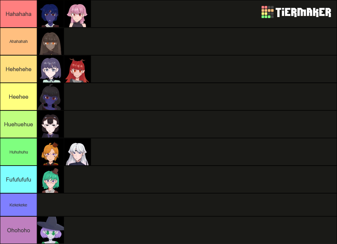 sys/over Characters Tier List (Community Rankings) - TierMaker