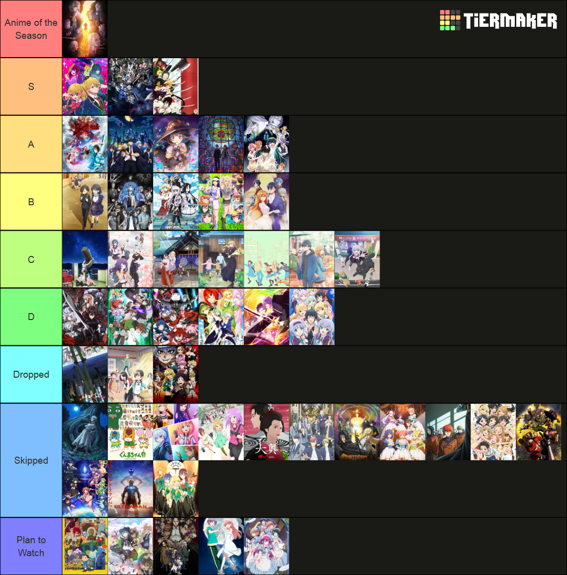 Anime That Finished Airing in Spring 2023 Tier List (Community Rankings ...