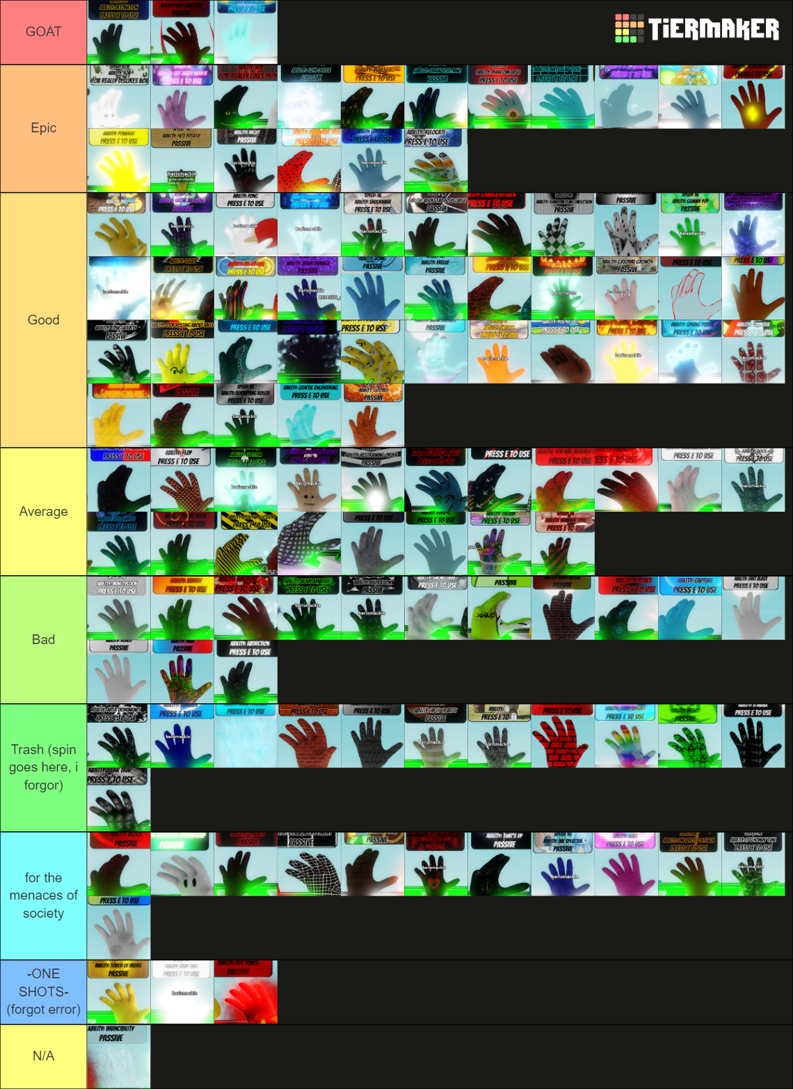 Slap Battles Tier List (Community Rankings) - TierMaker