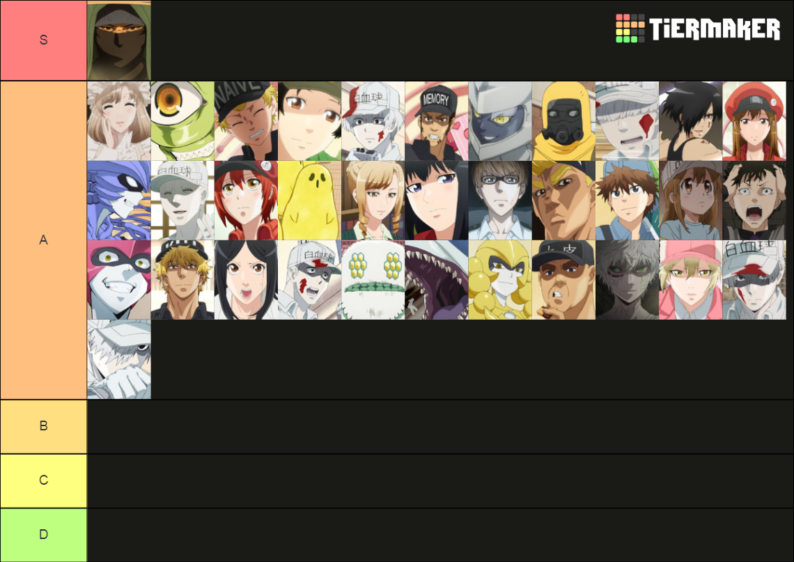 Cells at work cells and Bacteria Tier List (Community Rankings) - TierMaker