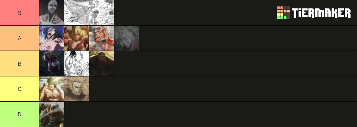 Attack on Titan Nine Titans Tier List (Community Rankings) - TierMaker