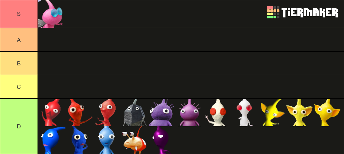 Pikmin Types (Pikmin-Pikmin 3DX) Tier List (Community Rankings) - TierMaker