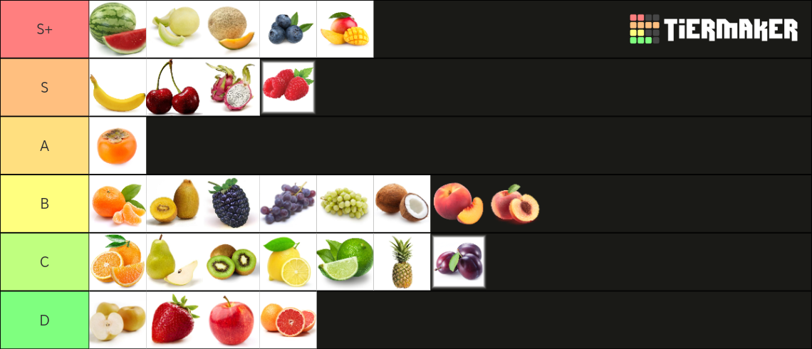 Fruit Tier List (Community Rankings) - TierMaker