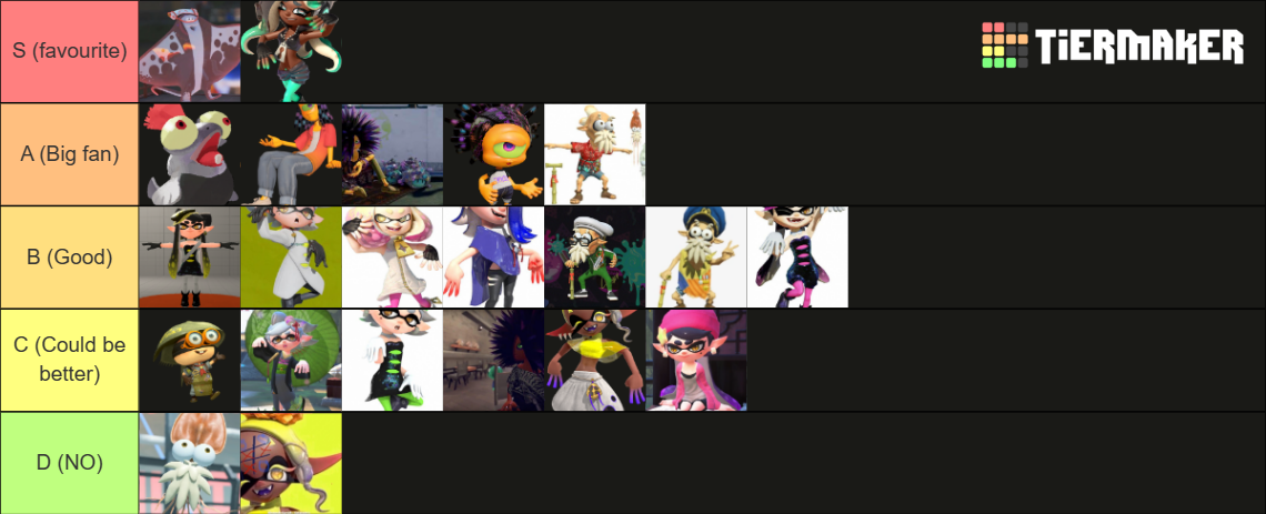 All splatoon idols and characters Tier List (Community Rankings ...