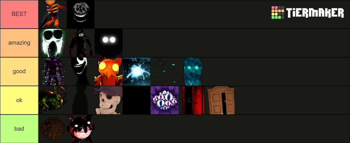 Doors Entities Tier List (Community Rankings) - TierMaker