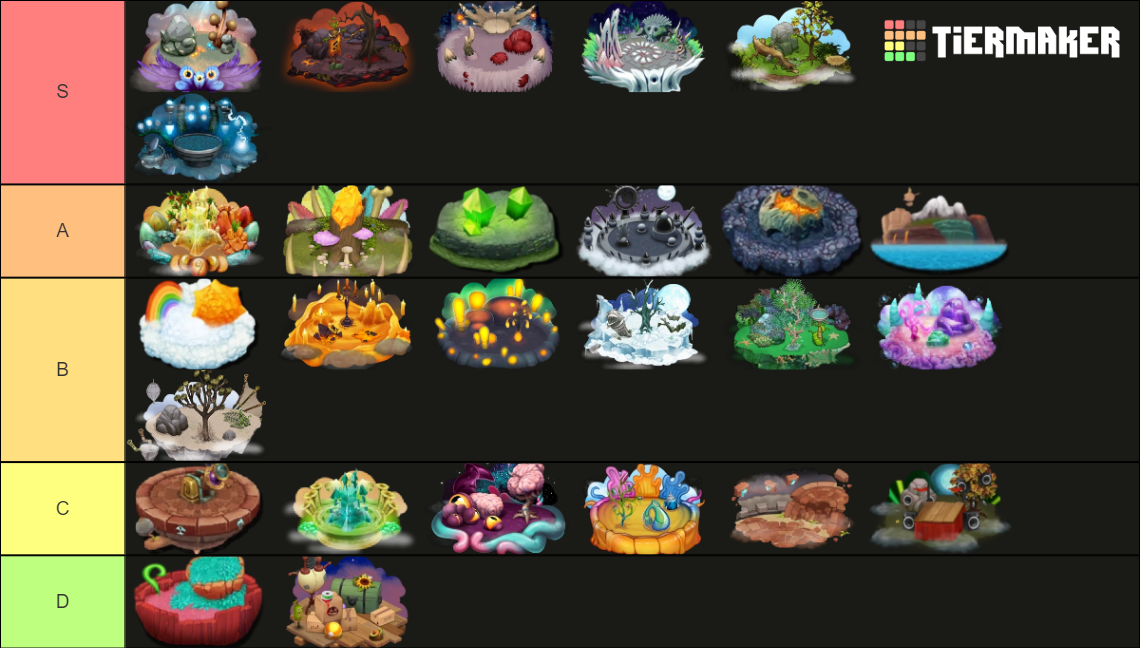 My Singing Monsters All Island Songs Tier List (Community Rankings ...