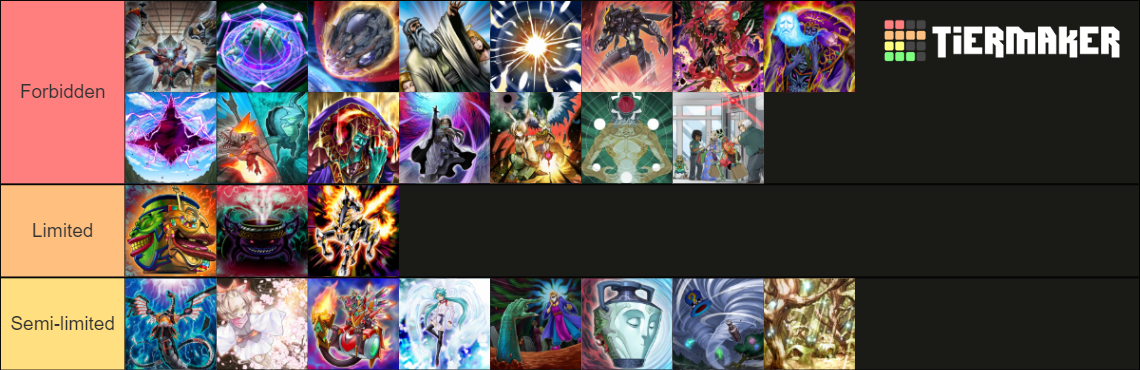 TierList Yu-gi-oh Tournament 4fun Tier List (Community Rankings ...