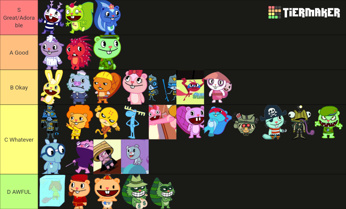 Happy Tree Friends - Characters . Tier List (Community Rankings ...