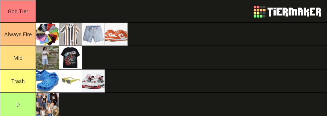Fashion trends Tier List (Community Rankings) - TierMaker