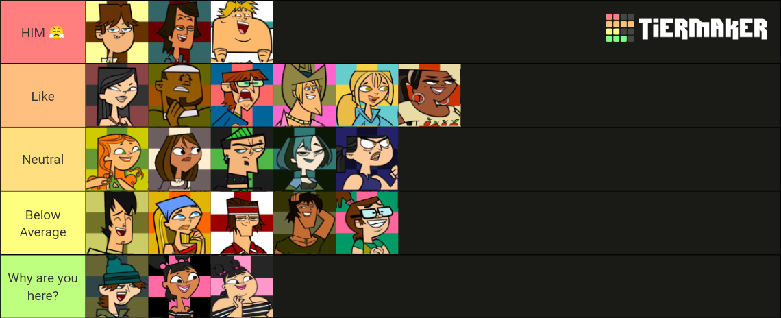 Total Drama Island Gen 1 Characters Tier List (Community Rankings ...