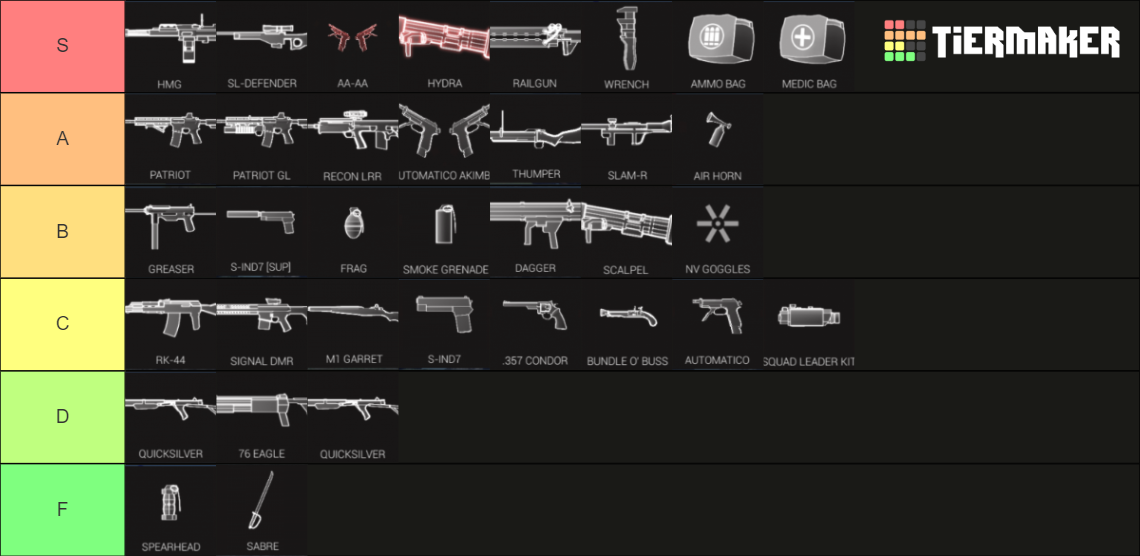 Ravenfield Weapons (Vanilla) Tier List (Community Rankings) - TierMaker
