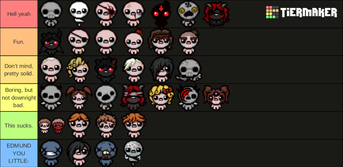 Most fun TBOI Characters Tier List (Community Rankings) - TierMaker