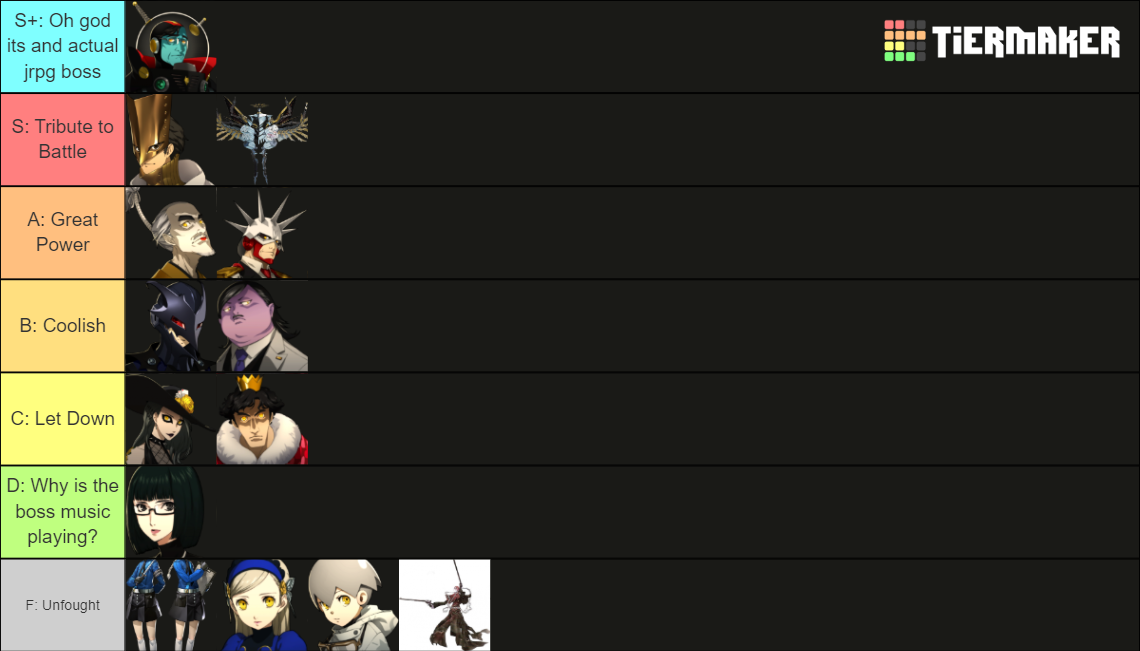 Persona 5 Royal Bosses Tier List (Community Rankings) - TierMaker