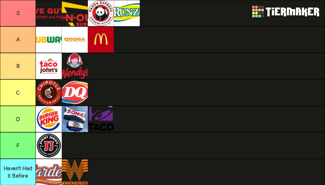 Fast Food Tier List (Community Rankings) - TierMaker