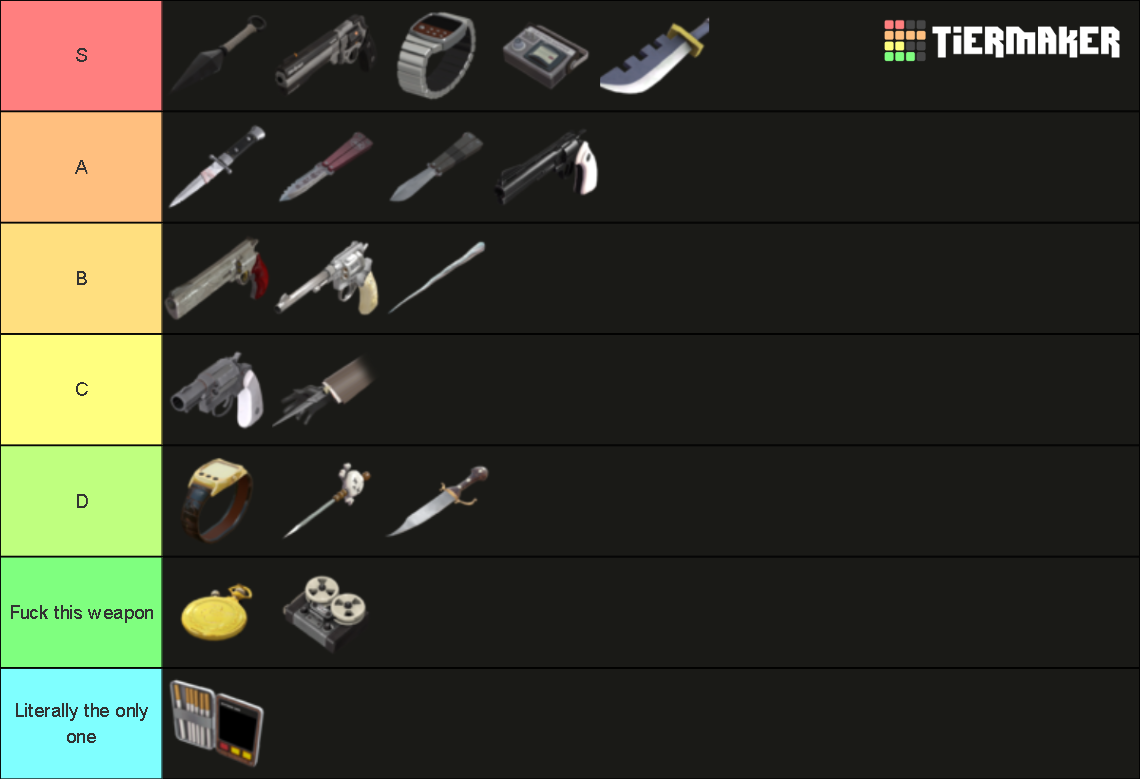Spy Weapons Tier List (Community Rankings) - TierMaker