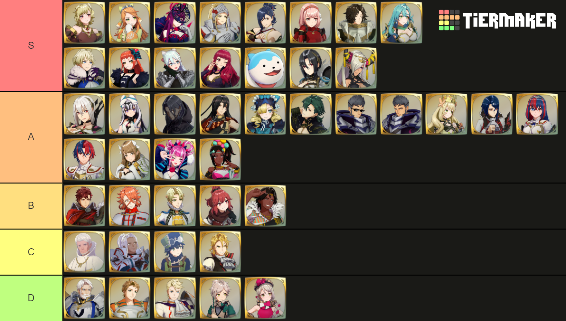 FE Engage Playable characters + Emblems *spoilers* Tier List (Community ...
