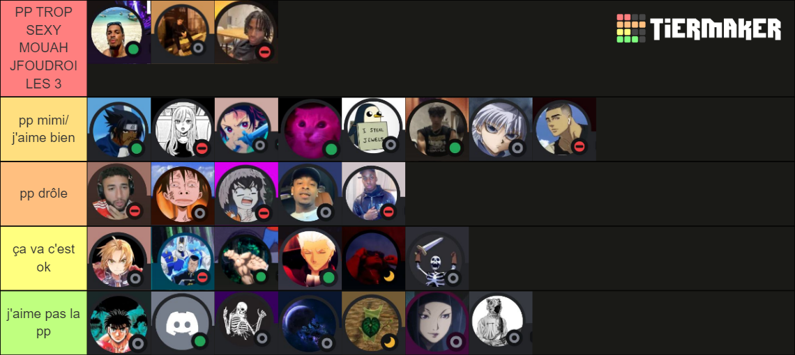meilleurs pp Tier List (Community Rankings) - TierMaker