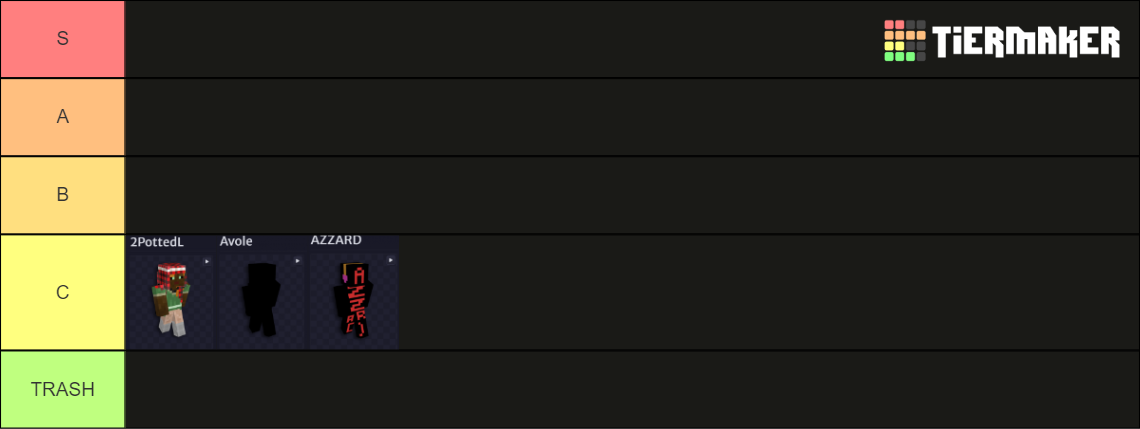 PotPvP MMC Ranked 2023 Tier List (Community Rankings) - TierMaker